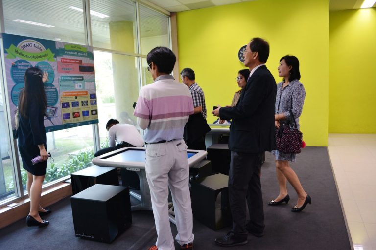 ภาพบรรยากาศการต้อนรับคณะผู้บริหารจาก Yeungnam University สาธารณรัฐ ...