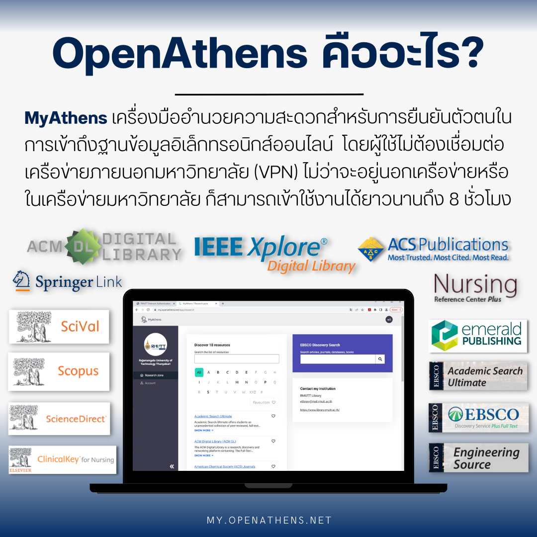 การเข้าใช้งานได้ระบบ OpenAthens