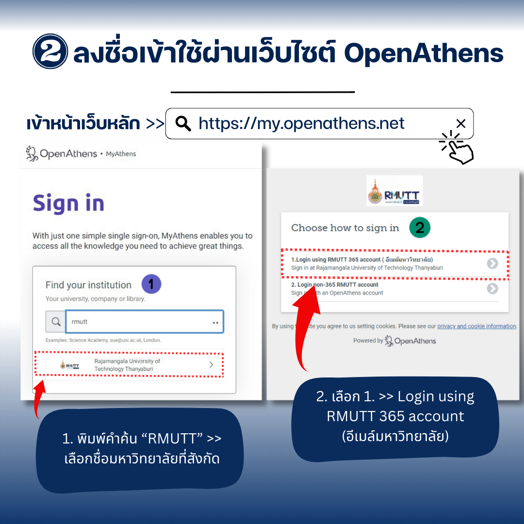 การเข้าใช้งานได้ระบบ OpenAthens