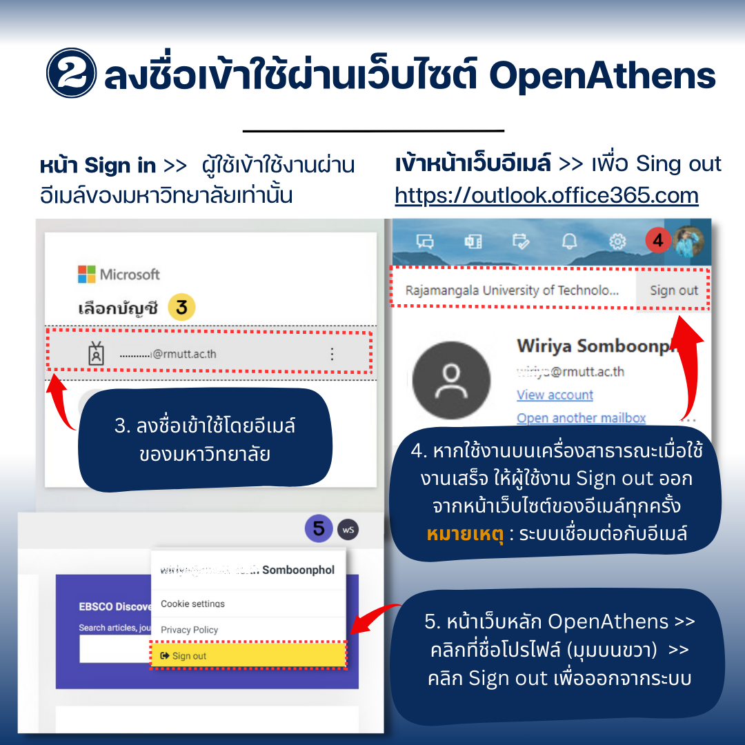 การเข้าใช้งานได้ระบบ OpenAthens